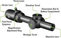 China Sabpack Hunting Rifle scope 1-8X24IR Optics Strike Eagle First Focal Plane for sale