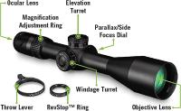 China Archery Hunting Rifle Scope Sabpack Optics Venom 5-25x56 First Focal Plane Riflescope for sale