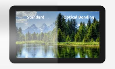 China 21.5 Inch OCR OCA Capacitive Touch Optical Bonding for sale