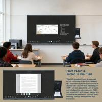 China Ultra-Low Latency Writing Acceleration 55/65/75/86/98/110 Inch AI Education Board for School Teaching for sale