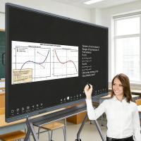 China 55/65/75/86/98/110 Inch AI Education Board with Diverse Screen Projection and QR Code Scan Note Sharing for sale