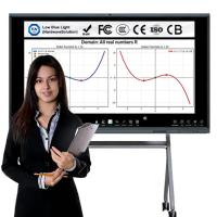 China 75 Inch AI Education Board with 40 Points Touch and 48MP Camera for Classroom Teaching for sale