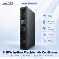 China S07 Precision AC Unit Constant Temperature Humidity PAC HVAC For UPS Server Room for sale