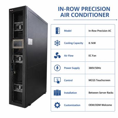 China 30kW Air Cooled In Row Precision AC EC Fan Energy Saving For Modular IDC for sale