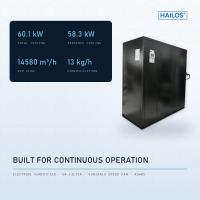 China 60kW Downflow Precision Air Conditioning Unit, Underfloor Air Supply for IDC and Computer Room Cooling for sale