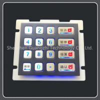 China Black Panel Backlit Numeric Keypad 2x5 Layout IP65 Waterproof for Industrial Equipment for sale