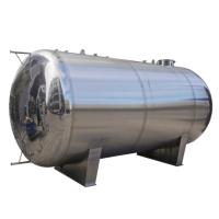 China Steel Water Storage Tank, Galvanized & Stainless Steel, Fire Fighting, Industrial & Potable Water for sale