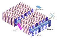 China Industrial Pallet Rack Supported Mezzanine Floor System with 500kg/m² Load Capacity and Custom Dimensions for sale