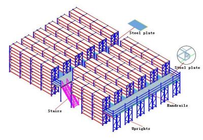 China Industrial Pallet Rack Supported Mezzanine Floor System with 500kg/m² Load Capacity and Custom Dimensions for sale