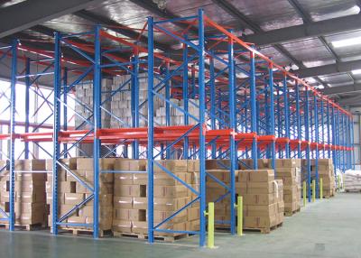 China Steel Drive-In Heavy Duty Pallet Racking System - 11,000mm Height, 4,000kg Capacity for sale