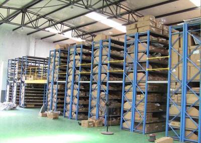 China Rack Supported Mezzanine Steel Storage System - 1500KG Capacity, 2000mm Width Options | Industrial Racking for sale