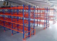 China Heavy Duty Pallet Racking Uprights - 4500kg Per Level Capacity, 2000-6500mm Height Range, Power Coated Finish for sale