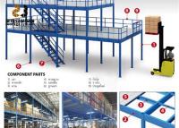 China Economical Warehouse Mezzanine System 6000mm Span Powder Coated Steel 500-1500kg Capacity for sale