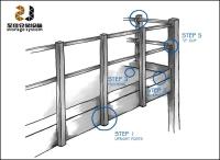 China Two Layer Industrial Mezzanine Floor Racking with 5 Years Warranty for sale