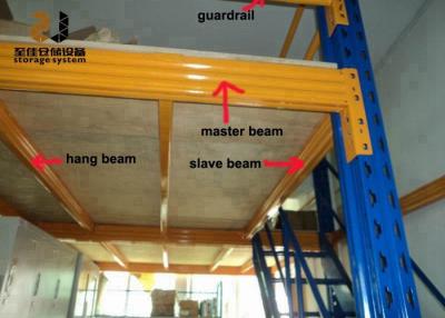 China Epoxy Powder Coated 2-Layer Mezzanine Floor Stairs Max 6000mm Upright Steel Q235 for sale