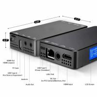 China Factory OEM Custom Wholesale H.265 HDMI IPTV Encoder For Hotel And IPTV Systems. for sale