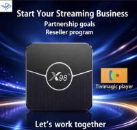 China Factory Supply IPTV Box with European Panel Support German/English/Swedish/French/Arabic for sale