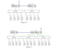 China Monitor 8 Channel IFB (IFB) System Program Interrupt For Eight Talents for sale