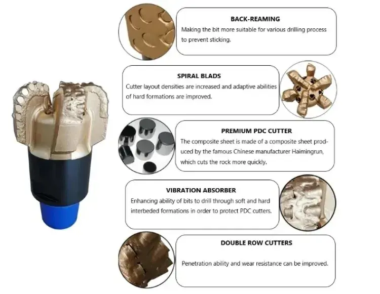 4 Wings Blades PDC Bit 4 Wings Blades PDC Bit