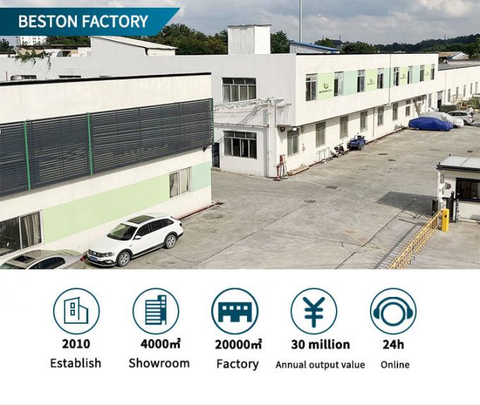 China Guangzhou Beston Furniture Manufacturing Co., Ltd. company profile 0