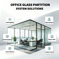 China Customized Size Modular Glass Office Partition System with Soundproofing Strips and Powder-Coated Aluminum Frame for sale