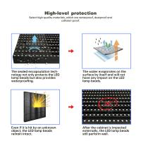 China Customizable LED Transparent Video Wall Display Screen Indoor Outdoor Office Mall Shop Digital Signage for sale