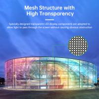 China Immersion 3D Holographic Screen Invisible 4K HD Transparent P3.91 LED Mesh Screen For Advertising for sale