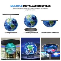 China Spherical Indoor LED Creative LED Screen Display Screen 8K Resolution HDR10+ Ceiling Mounted Customizable Size Soft for sale