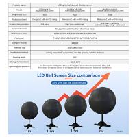 China Spherical Indoor LED Creative LED Screen Display Screen 8K Resolution HDR10+ Ceiling Mounted Customizable Size Soft for sale