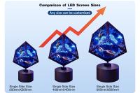 China 4K Customized Cube Shaped LED Screen Magic Cube Waterproof Electronic Signage Indoor Advertising Creative Display 4 Face for sale