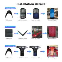 China 2500cd Brightness Full Color LED Retail Display Module Indoor Outdoor Rental Advertising 2 Year Warranty for sale