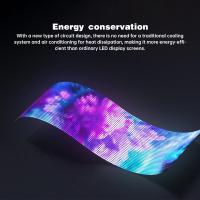 China ODM OEM Indoor Flexible LED Screen Transparent Glass Window Advertising Transparent LED Video Wall for sale