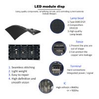 China Advertising LED Delivery Box 350cd 500cd 1000cd 3000cd Food Delivery Box LED Display for sale