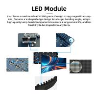 China GOB Full Color 3D Waterproof Outdoor Fixed LED Screen IP67 P5 5000cd Brightness Digital Signage for Shopping Mall for sale