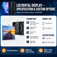 China OEM P6.25 P8 P10 Outdoor Rental LED Display Full Color IP65 Waterproof 500x500mm Panel for Stage Backdrop for sale