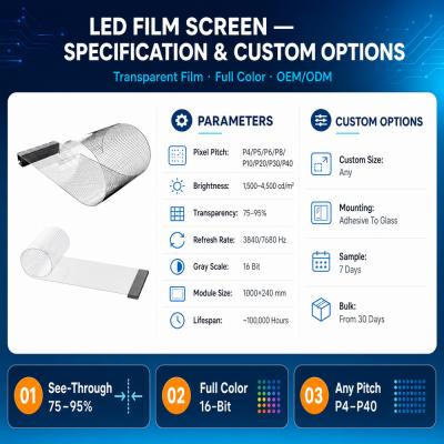 China Flexible Transparent LED Glass Window Screen, High Brightness Digital Advertising Poster, Indoor Outdoor Commercial Transparent LED Display for Shop Window & Mall for sale