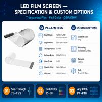China P4 Transparent LED Glass Panel, 85% Light Transmittance Indoor LED Display for Retail Shop & Mall Window for sale