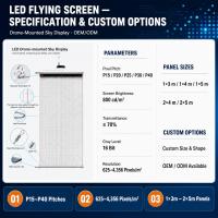 China Flexible LED Fabric Screen P15 Lightweight Mesh 250g High Transparency 95% for Night Sky Drone Show Stage Backdrop for sale
