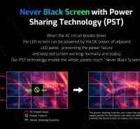China Smart Events P1.9 P2.6 P3.91 P3.9 Indoor Outdoor LED Video Wall Display Screen Church Stage Rental Pantalla Ledwall for sale