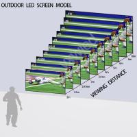 China IP65 Protection Level 7680Hz Refresh Rate Die-Cast Aluminum Cabinet LED Video Wall Rental LED Screen for sale