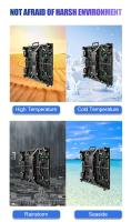 China P2.6 P2.9 P3.9 P4.8 IP65 Waterproof Full Color Outdoor Rental LED Screen LED Video Wall for sale