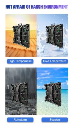 China 36pcs Module Quantity Rental LED Screen with 1/8 Drive Mode and Customized Screen Dimension for Indoor Outdoor Use for sale