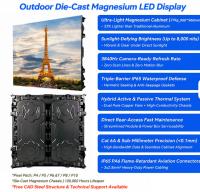 China P4 P5 Waterproof Digital Led Billboard Outdoor Advertising Led Display Screen for DOOH Media for sale