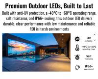 China Outdoor Premium Home Theater P1.5 P1.9 COB Waterproof LED Display Screen Video Wall Digital Advertising Billboard for sale