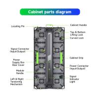 China Slim Aluminum Cabinet Rental LED Screen with 3840Hz Refresh Rate and IP65 Waterproof for Outdoor Events for sale