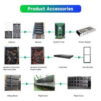 China Slim Aluminum Cabinet Rental LED Screen with 3840Hz Refresh Rate and IP65 Waterproof for Outdoor Events for sale
