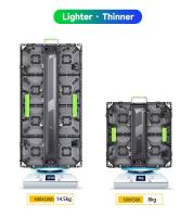 China Slim Aluminum Cabinet Rental LED Screen with 3840Hz Refresh Rate and IP65 Waterproof for Outdoor Events for sale