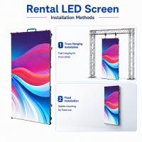 China P3.91 Indoor 1000x500 LED Rental Screen for Concert Stage and Live Event Display for sale