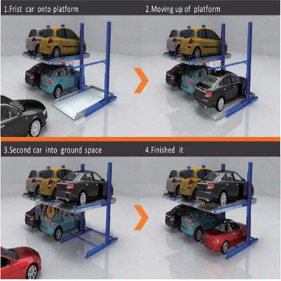 China TP227 Dynamic Locking 2 Post Lift 2700kg Capacity Multi Level Parking Support for sale