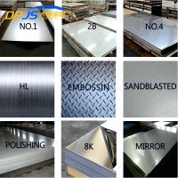 China SGS Certified 600 601 625 Stainless Steel Metal Plate 0.1mm - 150mm 1000mm for sale